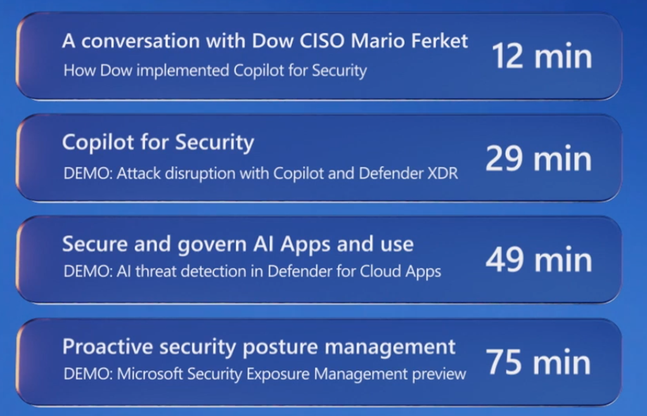 Résumé de l’événement Microsoft Secure de mars 2024 – EVEZHIAN.IO